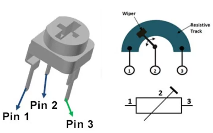 Pengertian Trimpot : Simbol dan Cara Kerjanya Secara Lengkap - Bengkeltv.id