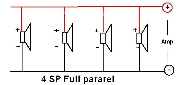 Cara Menyambung Banyak Speaker Sound System : Panduan Lengkap