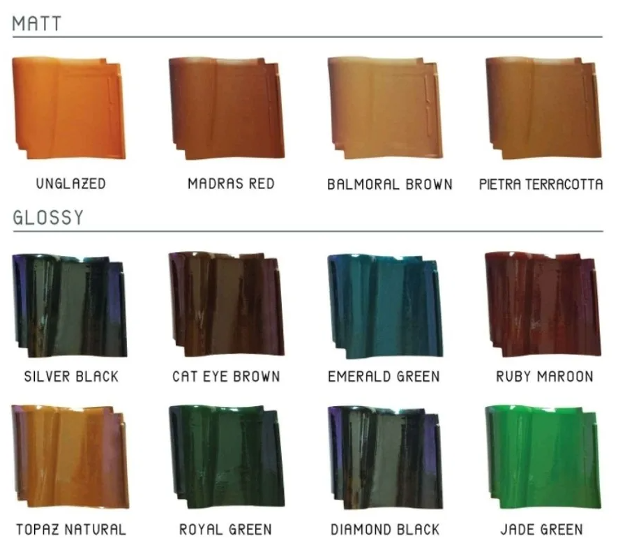 Memahami Ukuran Jarak Reng Genteng KIA untuk Hasil Atap yang Optimal