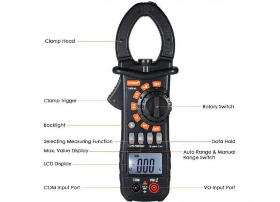 Apa itu Tang Ampere dan Bagaimana Cara Menggunakannya? - Bengkeltv.id