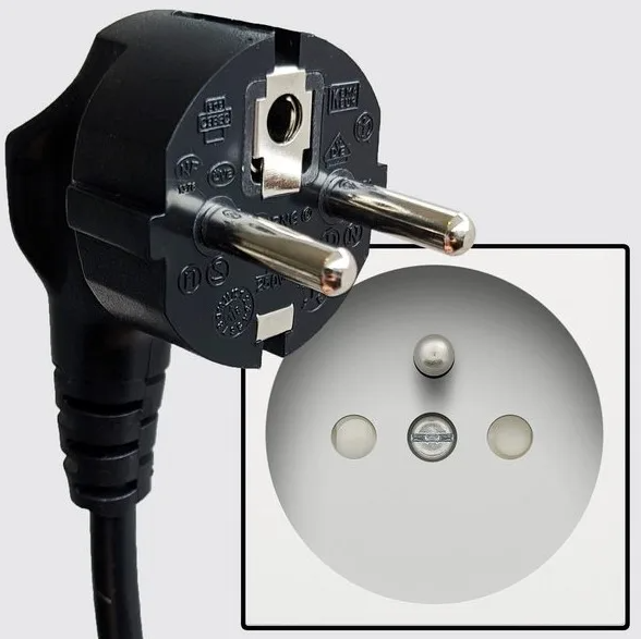 Mengenal Jenis Colokan Listrik : Klasifikasi dan Fungsinya di Berbagai ...