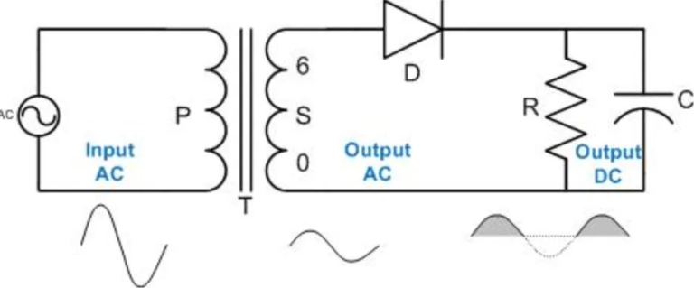 Pengertian Dioda Penyearah (Rectifier) dan Cara Kerja Lengkap ...