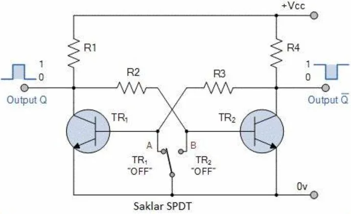Pengertian Multivibrator dan Contoh Rangkaiannya - Bengkeltv.id